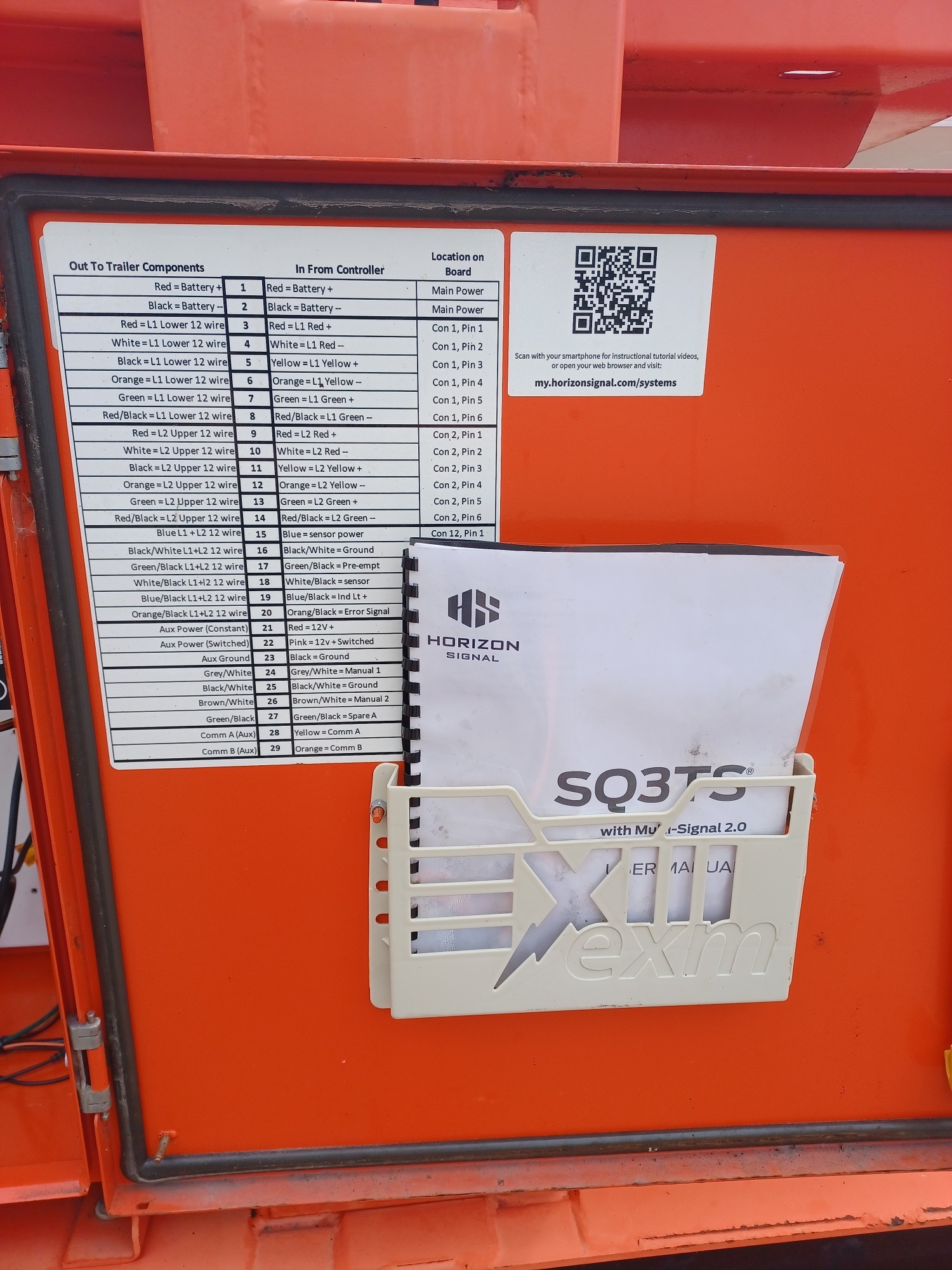 2019 Horizon Portable Signal Trailers SQ3TS-SOLD – Big Stuff Equipment ...